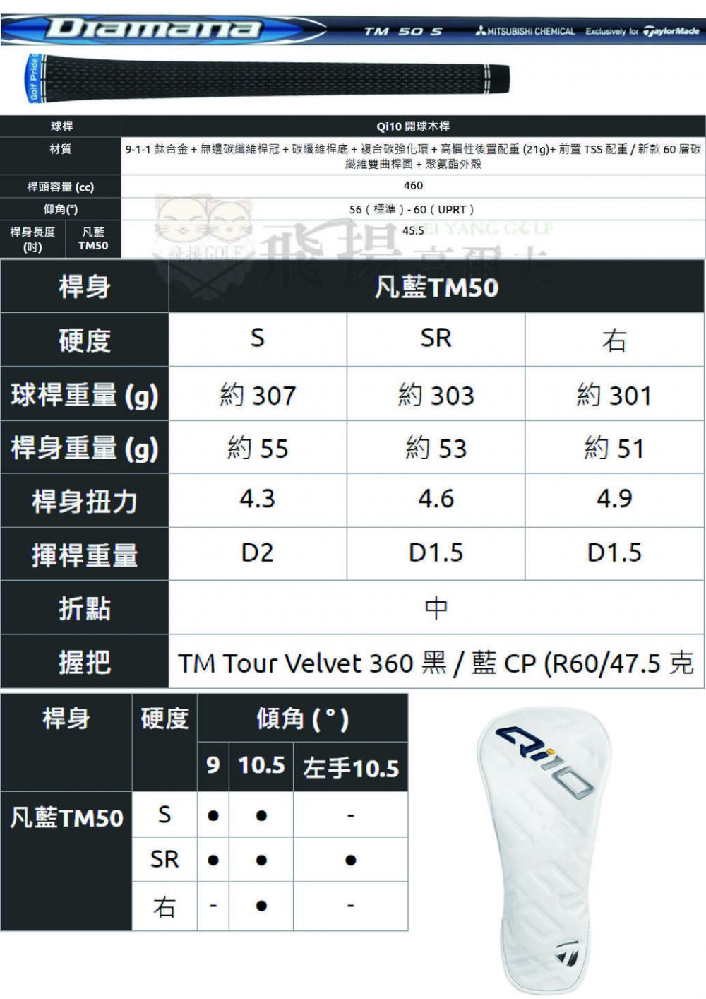 【飛揚高爾夫】'24 TaylorMade Qi10 一號木桿 ,碳身Diamana Blue TM50(日規),一號木桿,高爾夫球桿 - 飛揚高爾夫